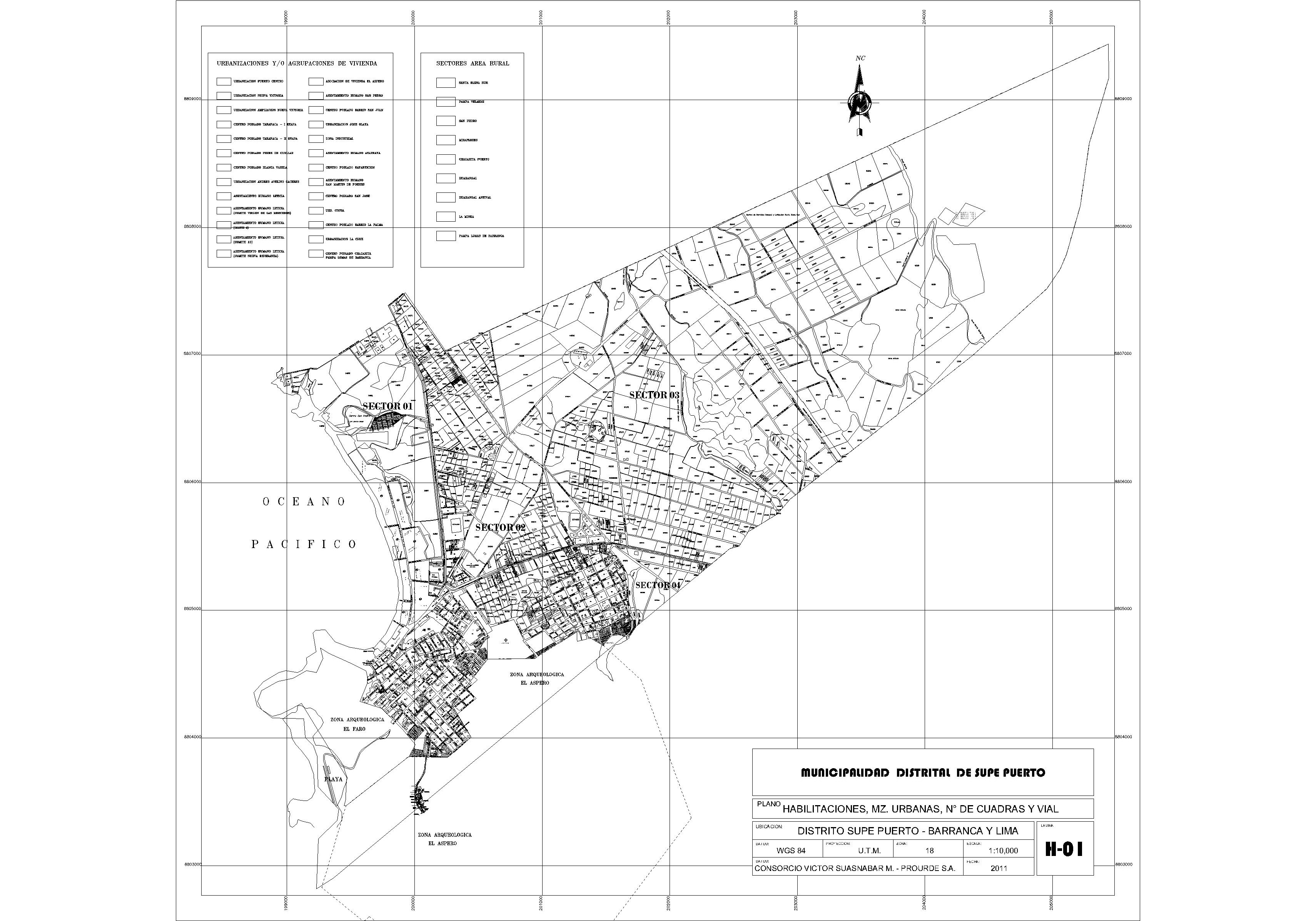 Municipalidad Distrital de Supe Puerto